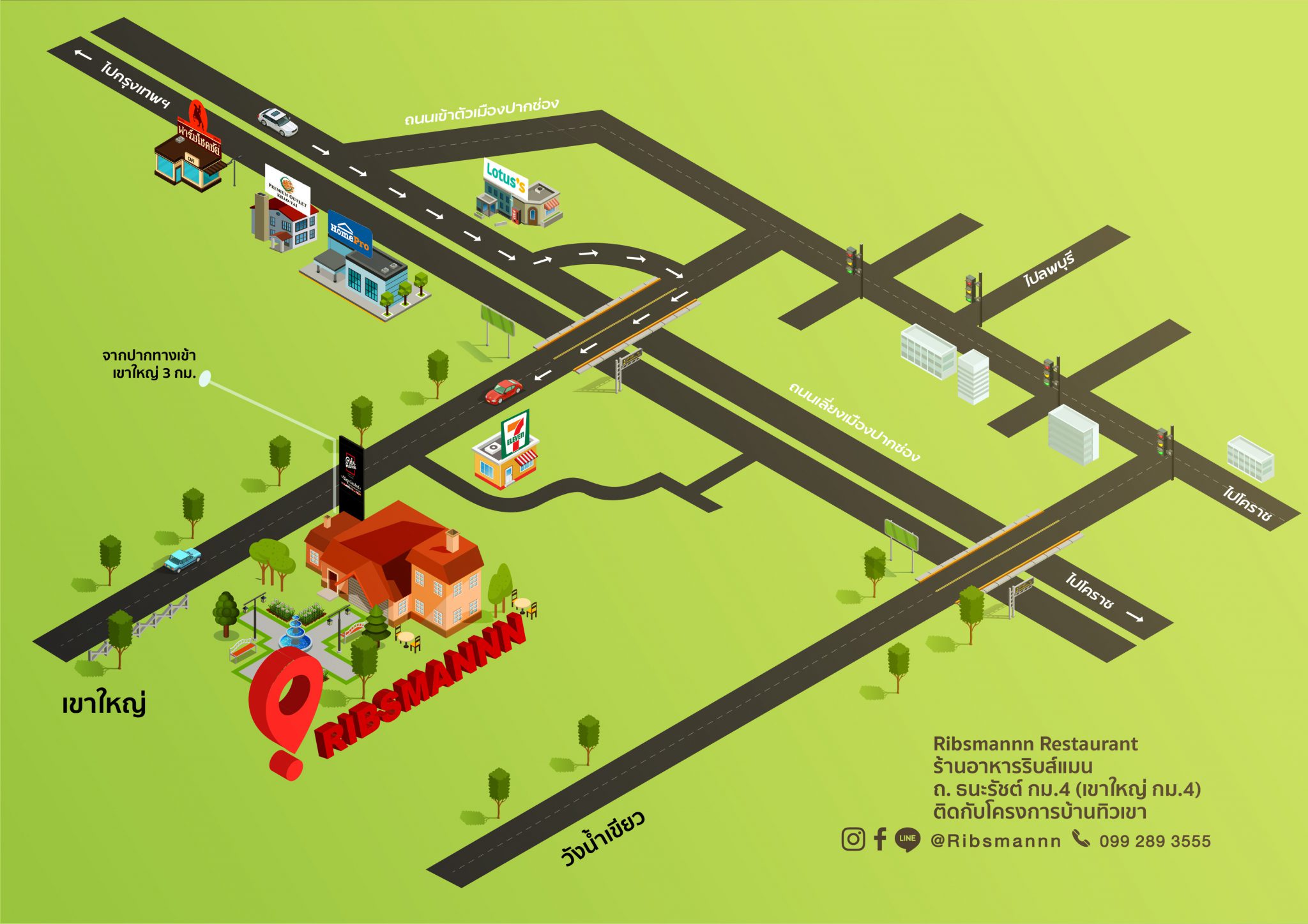 Contact – Ribs Mannn